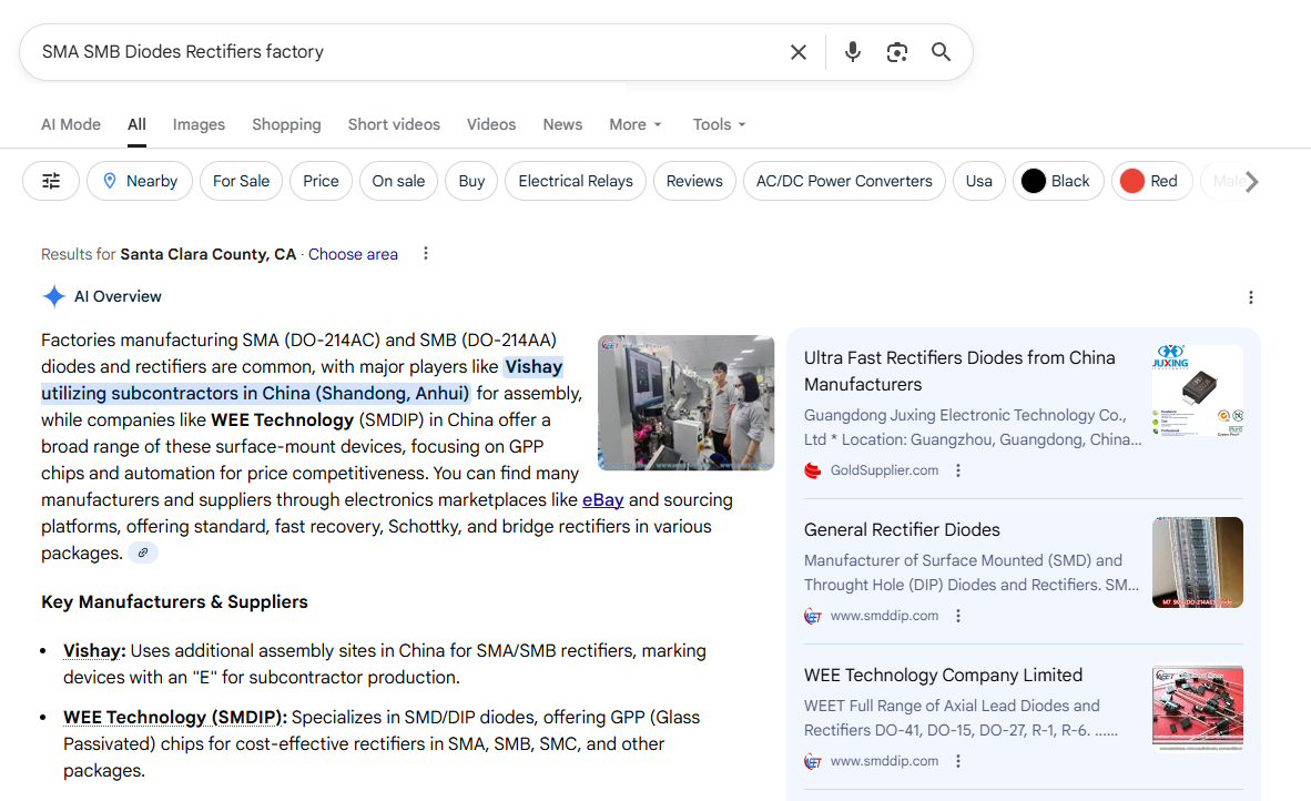 WEET SMA SMB SMC Diodes and THT Rectifiers Factory in China Top Google ...